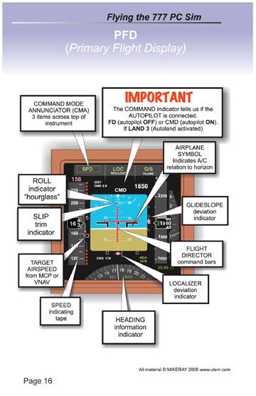 Triple Seven (former 777 Modern Airliner Collection - Wilco Fleet)