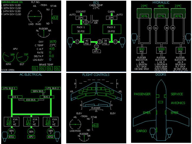Regional Jet Vol.1 - CRJ