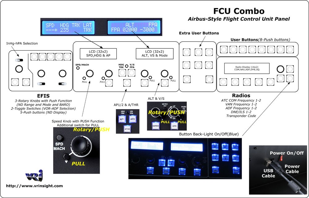 MCP Combo II - Airbus FCU