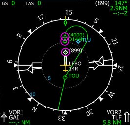 Airbus Series Evolution Vol.1