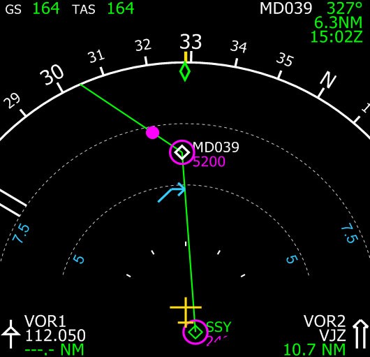 Airbus Series Evolution Vol.1
